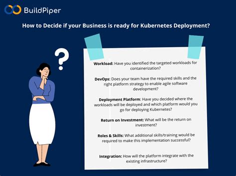 Buildpiper The Ideal Kubernetes And Microservices Application Delivery Platform For Your Business