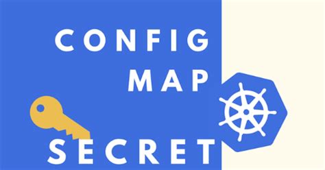 Configmaps And Secrets In Kubernetes