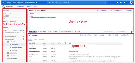 bigqueryを使い始める時に知っておきたい基礎知識