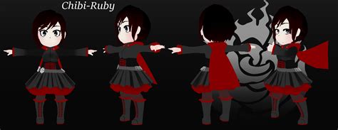 3d Chibi Ruby By Jvthewanderer On Deviantart 3d Chibi Ruby By Jvthewanderer On Deviantart