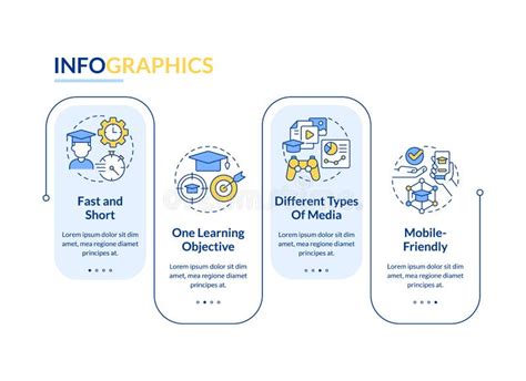 Microlearning Characteristics Rectangle Infographic Template Stock