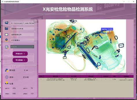 python基于深度学习的x光安检危险物品检测识别系统 源码 lw 部署文档 讲解等 深度学习违禁品识别 csdn博客