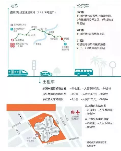 中国国际地面材料及铺装技术展览会，将于2022年5月25 27日，在上海国家会展中心举办！ 知乎