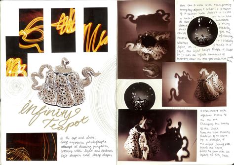 IB Visual Arts Process Portfolio Behance