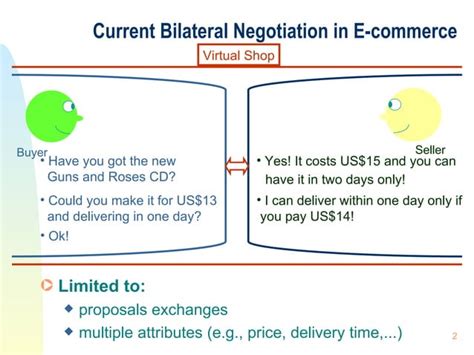 Bilateral Negotiation Model For Agent Mediated Electronic Commerce Ppt Free Download