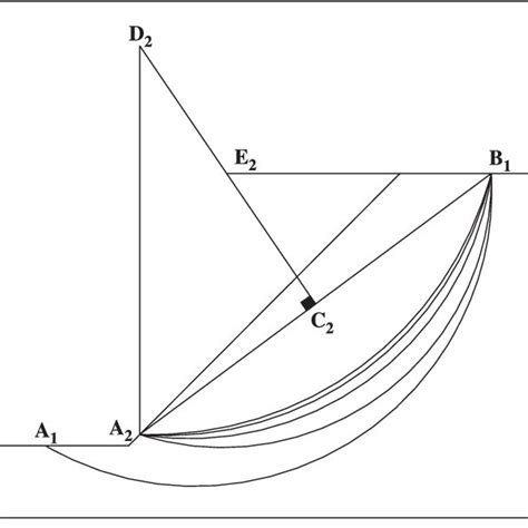 Cross Section Of Slope Circular Slip Surface Download Scientific Diagram