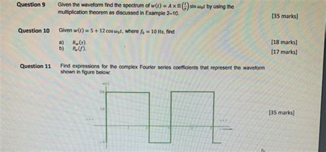 Solved Given the waveform find the spectrum of w t AX П Chegg