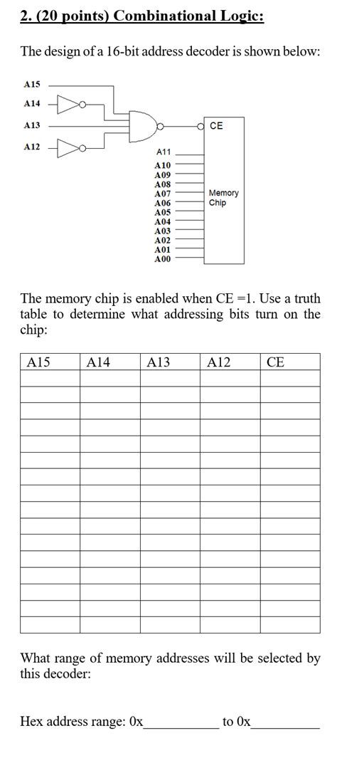 Solved The Design Of A Bit Address Decoder Is Shown Chegg Com