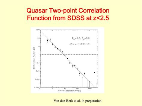 Ppt The Highest Redshift Quasars And Early Growth Of Supermassive Black Holes Powerpoint