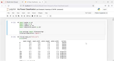 mugala shravya on linkedin machinelearning ai datascience