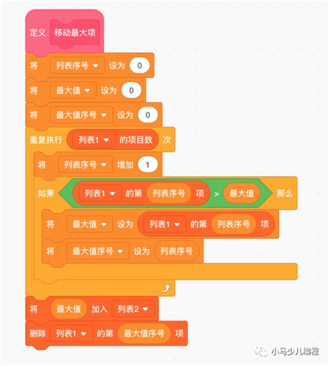 趣学妙用Scratch编程 妙用篇十五 来给列表排个序 知乎