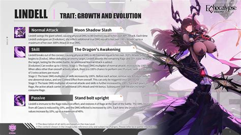 81 Best R Echocalypse Images On Pholder Done 🙌