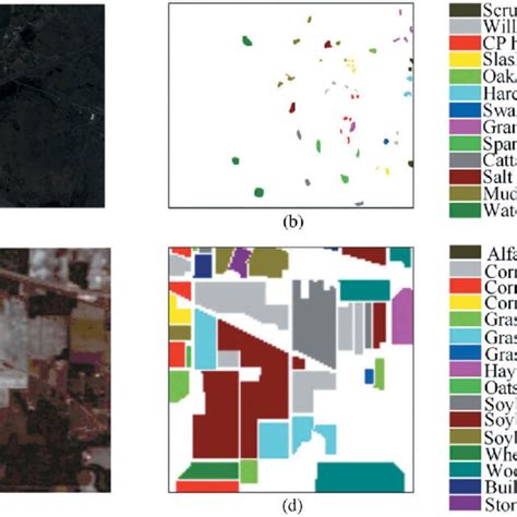 Ksc Data Set A False Colour Map B Ground Truth Map Indian Pines
