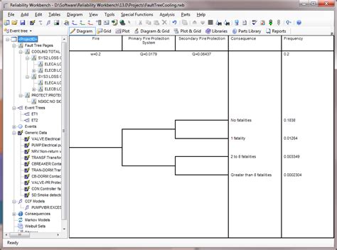 Reliability Workbench Isograph