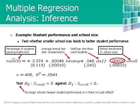 Multiple Regression Analysis Inference Chapter Wooldridge Introductory