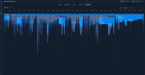 Gomaxprocs 的隱藏成本：容器感知執行時設定如何影響 Go 效能 Biggo 新聞