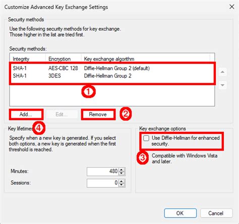 Microsoft How To Set Up An Ipsec X509 Vpn Tunnel Between Two Windows Machines