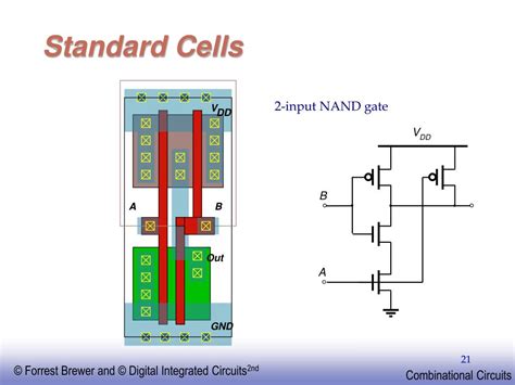 Ppt Designing Static Cmos Logic Circuits Powerpoint Presentation Free Download Id6610175