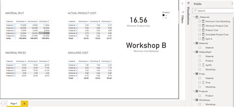 Solved Dax Return A Result Based On The Result Of A Min Microsoft Fabric Community