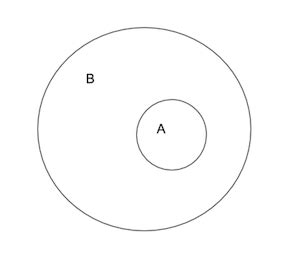 Exploring Spectral Graph Theory Coding With Mohit