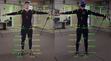 Vicon Tutorials