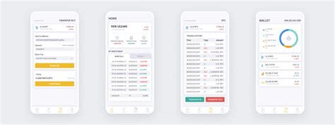 Web 3 0 Application Development Process Ideasoft