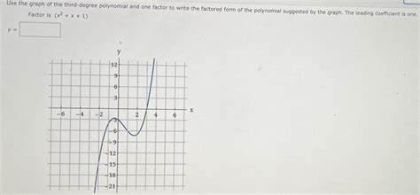 solved use the graph of the third degree polynomial and one