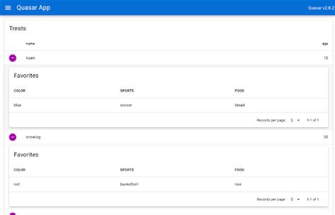 hawksnowlog quasarでqtableのexpandを使う方法