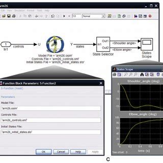 PDF A Platform For Dynamic Simulation And Control Of Movement Based On OpenSim And MATLAB