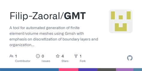 Github Filip Zaoralgmt A Tool For Automated Generation Of Finite