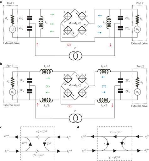 Description Of The Josephson Parametric Convertera Lumped Element Download Scientific Diagram