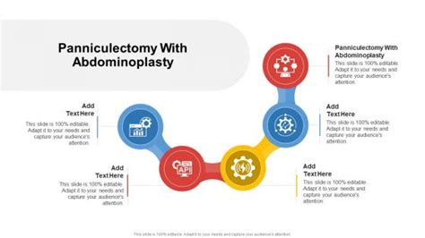 Panniculectomy With Abdominoplasty Powerpoint Presentation And Slides Ppt Slide Slideteam