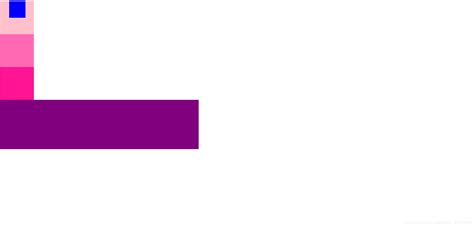 Css Display 属性详解 Csdn博客 Css Display 属性详解 Csdn博客