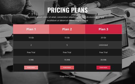 details 300 html table background abzlocal mx