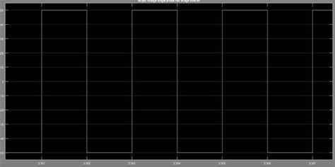Single Phase Half Bridge And Full Bridge Inverter Using Matlab Electronics Circuit Circuit