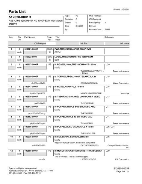 Parts List Spectrum Digital Support