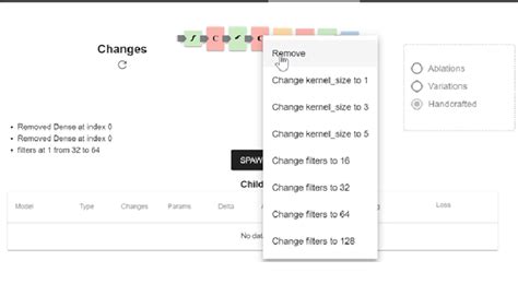 Ablate Variate And Contemplate Visual Analytics For Discovering Neural Architectures Paper