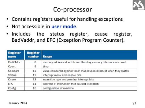what are exception and interrupts mips terminology exception