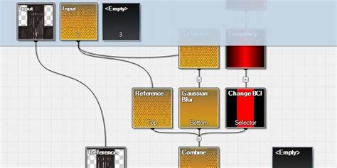 Spiral Blog Manipulating Nodes In Genetica