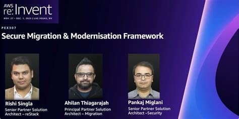Aws Security Reinvent2023 Rishi Singla