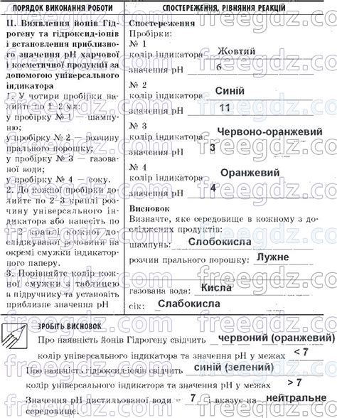 ГДЗ відповіді та розвязання до вправи №ст8 Лабораторні досліди № 1 3 Розчини Хімія 9