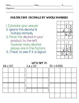 Multiplying Decimal Numbers Guided Math Notes By Miss Dowling Has Class