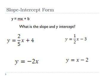 Graph Equations Of Lines By Andrew Gillam Teachers Pay Teachers