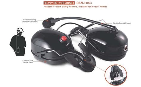 RAN3100q With Tait TP9 8 Connector Teletronics