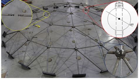 The Structure Of The Lattice Shell Model The Top Left Inset Yellow Download Scientific The Structure Of The Lattice Shell Model The Top Left Inset Yellow Download Scientific
