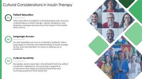 Engaging Sliding Scale Insulin Chart PPT Template For Health Care Experts PPT H