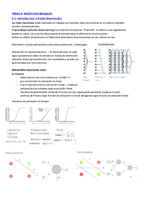 Apuntes De Biotecnología Alimentaria Y Microbiología Industrial