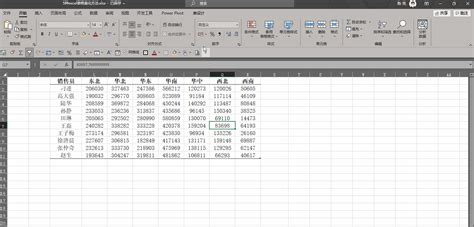 关于excel表格美化的5个方法，建议收藏！