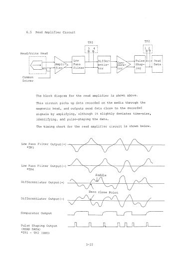 Security Recovering Lost Treasure Filled Floppy Discs With An Oscilloscope