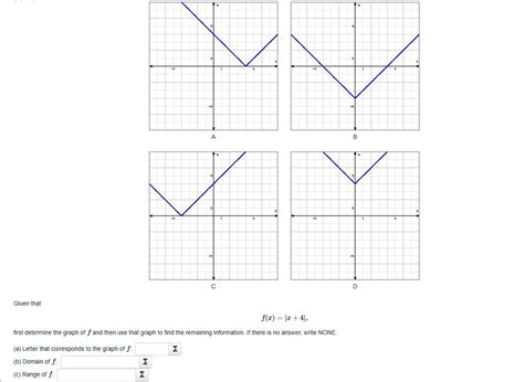 Solved F X X First Determine The Graph Of F And Then Chegg Com